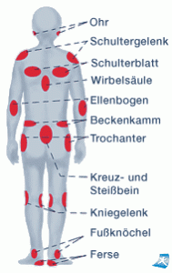 dekubitusstellen – Berufsfachschule für Pflege u. Altenpflegehilfe